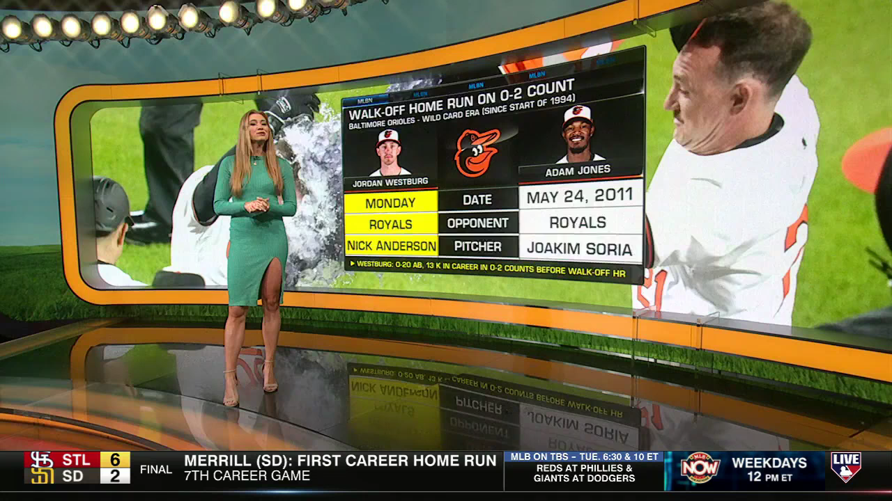 Abby Labar (4/1/2024) — Newswomen