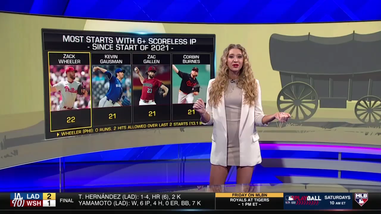 Abby Labar (4/25/2024) — Newswomen