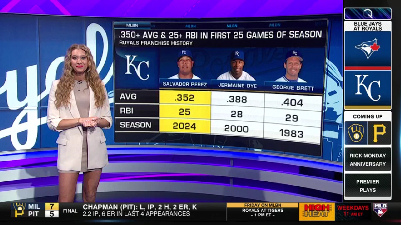 Abby Labar (4/25/2024) — Newswomen