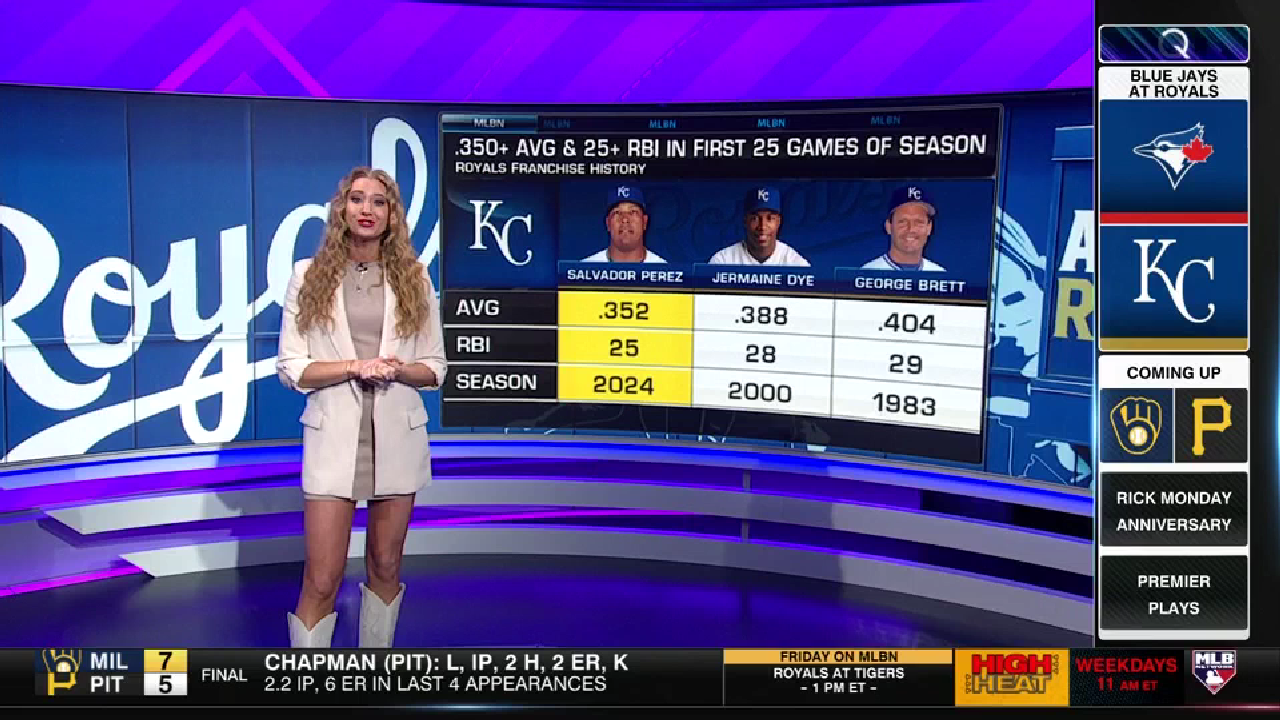 Abby Labar (4/25/2024) — Newswomen