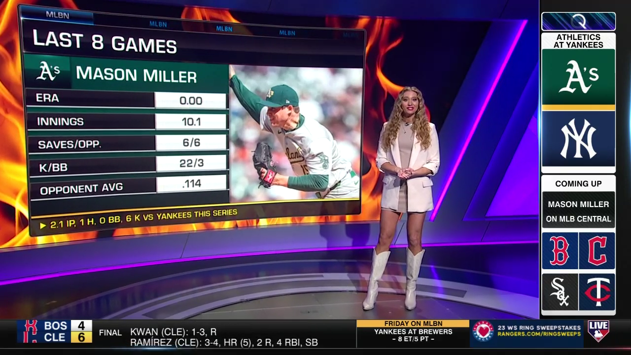 Abby Labar (4/25/2024) — Newswomen