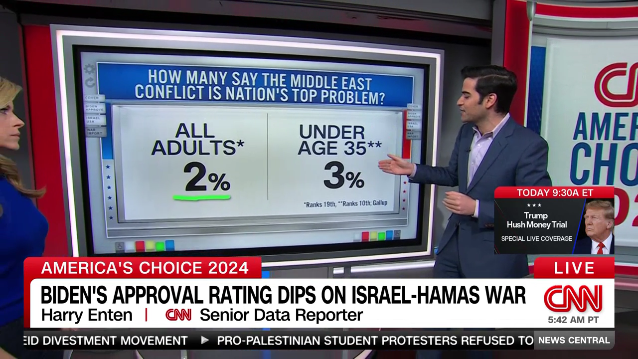 Kate Bolduan (4/30/2024) — Newswomen