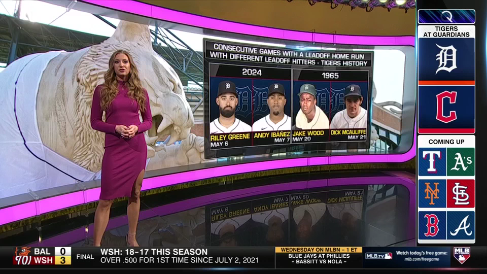 Abby Labar (5/7/2024) — Newswomen