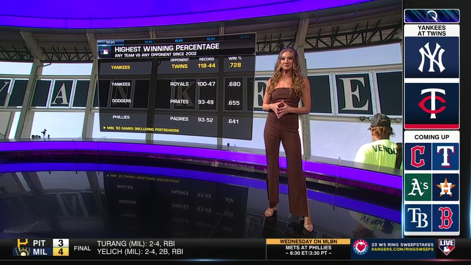 Abby Labar (5/14/2024) — Newswomen