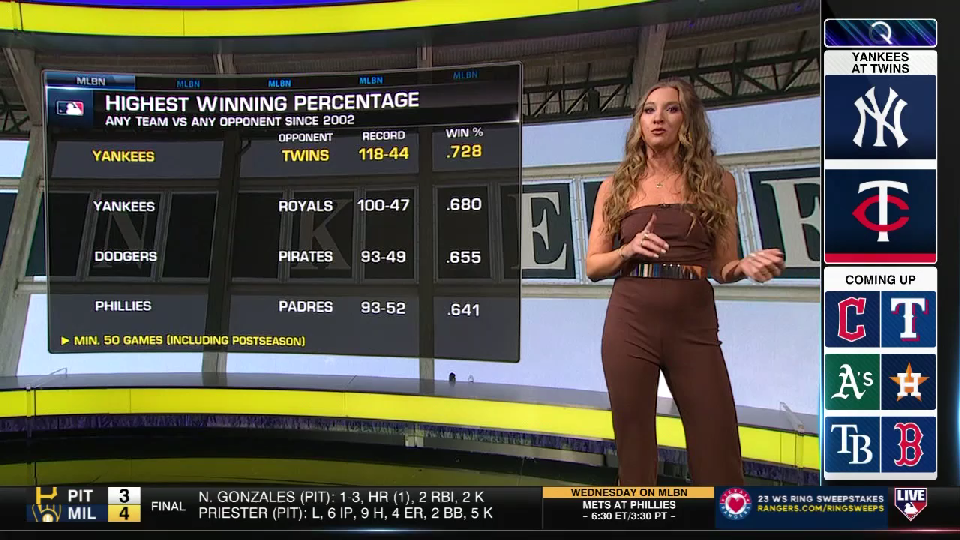 Abby Labar (5/14/2024) — Newswomen