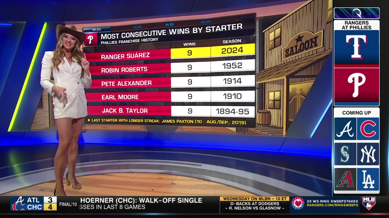 Abby Labar (5/21/2024) — Newswomen