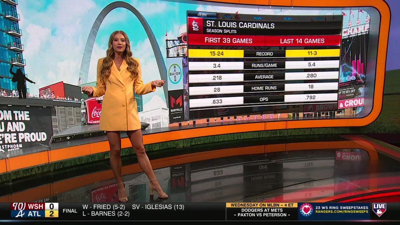 Abby Labar (5/28/2024) — Newswomen