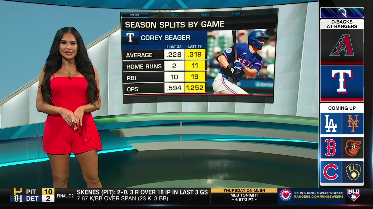 Siera Santos (5/29/2024) — Newswomen