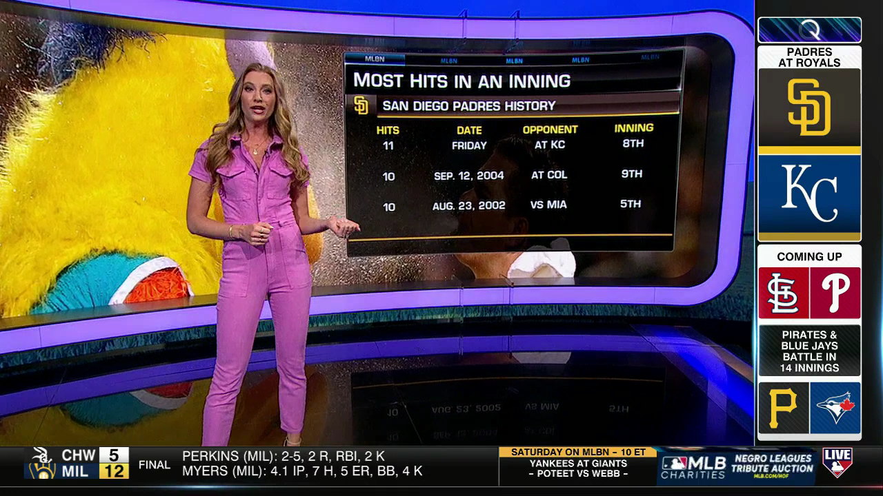 Abby Labar (6/1/2024) — Newswomen