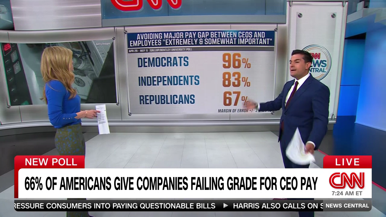 Kate Bolduan (6/12/2024) — Newswomen