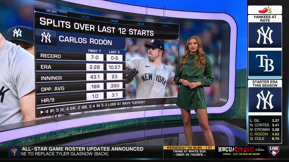 Abby Labar (7/9/2024) — Newswomen