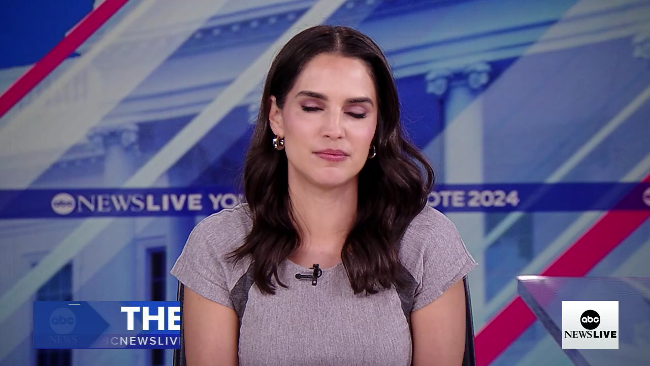 Diane Macedo (7/18/2024) — Newswomen