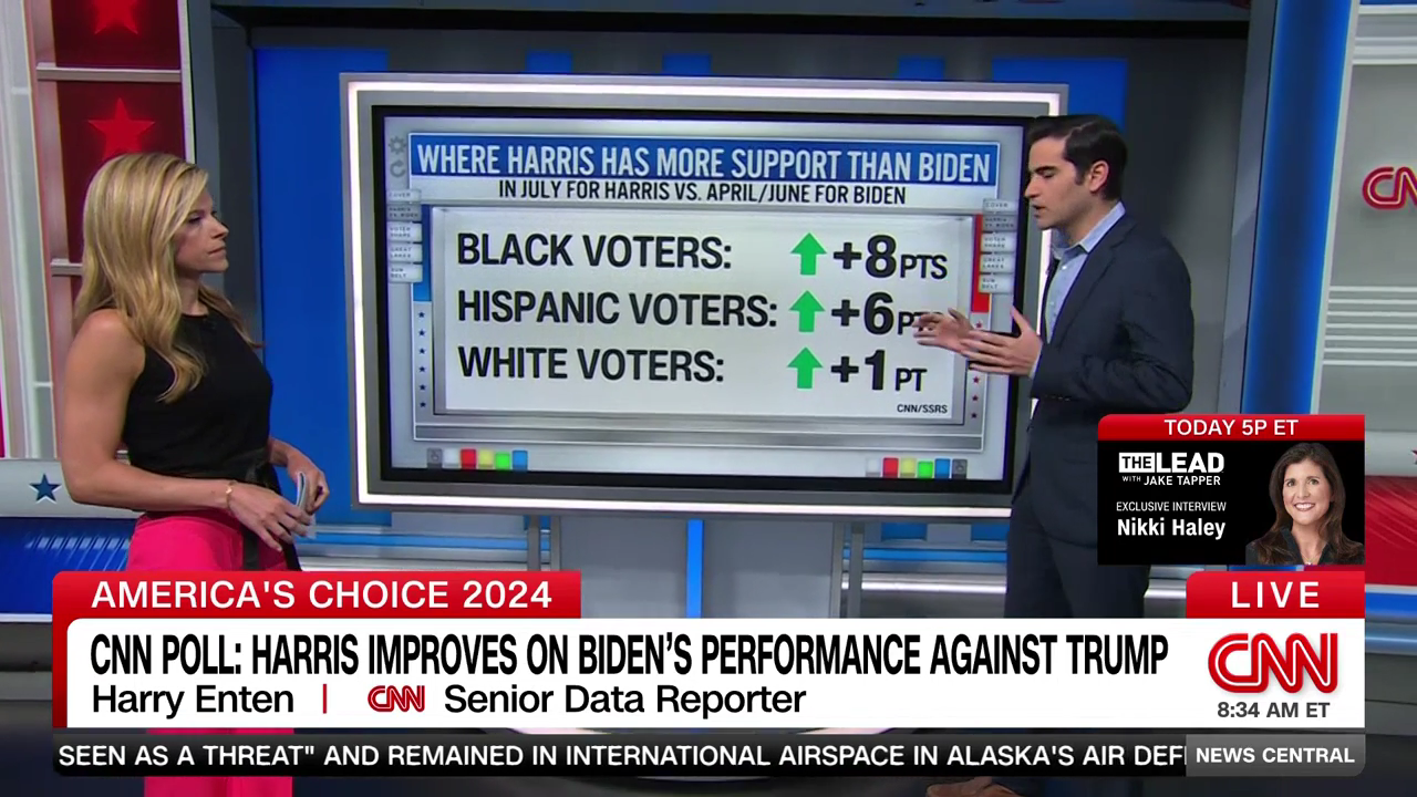 Kate Bolduan (7/25/2024) — Newswomen