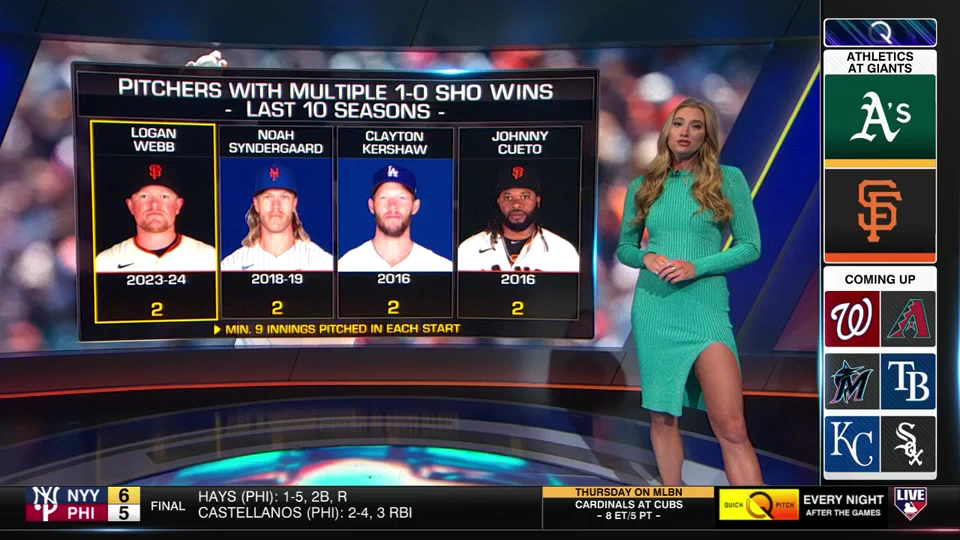 Abby Labar (7/31/2024) — Newswomen