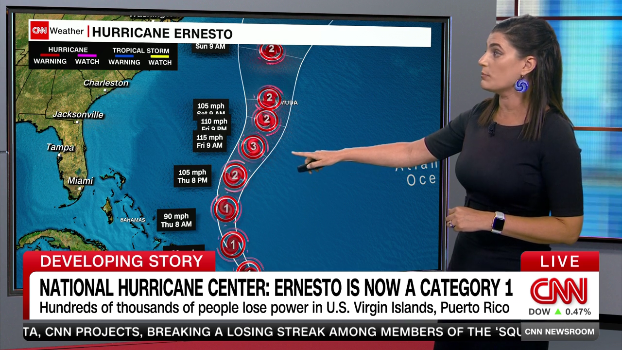 Allison Chinchar (8/14/2024) — Newswomen