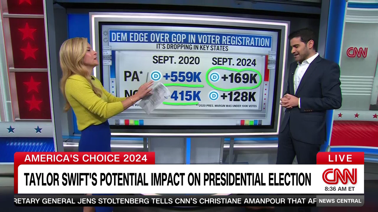 Kate Bolduan (9/12/2024) — Newswomen