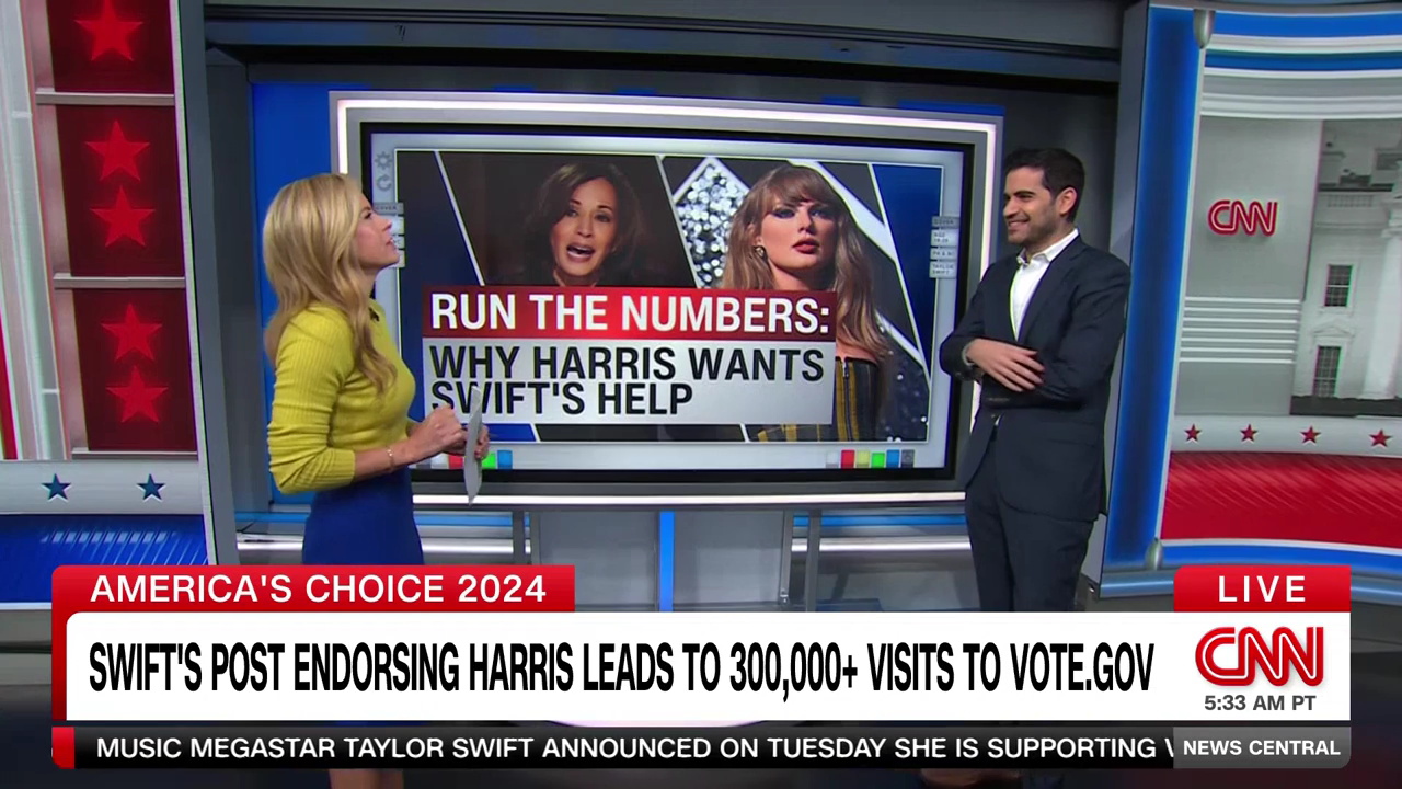 Kate Bolduan (9/12/2024) — Newswomen