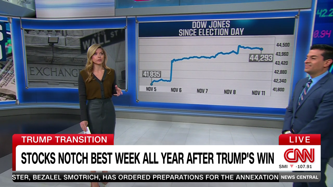 Kate Bolduan (11/12/2024) — Newswomen