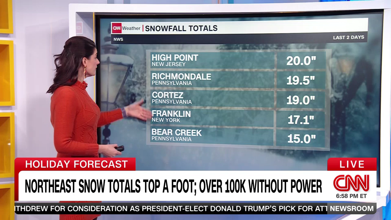 Allison Chinchar (11/23/2024) — Newswomen