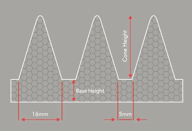 conehead — Strategic Sports LTD