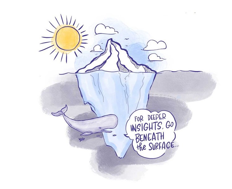 Our Approach — The Workshop