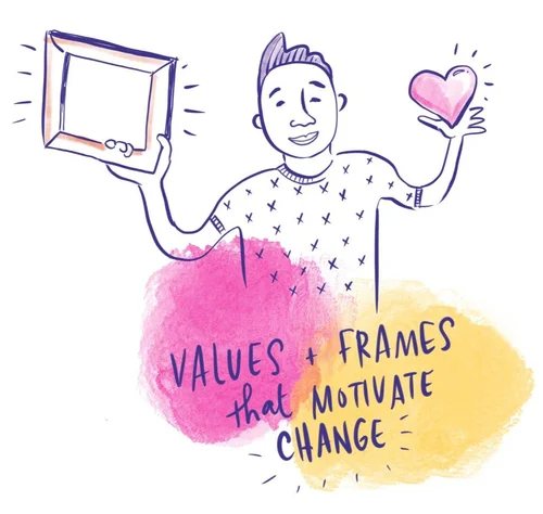 How we can help — The Workshop