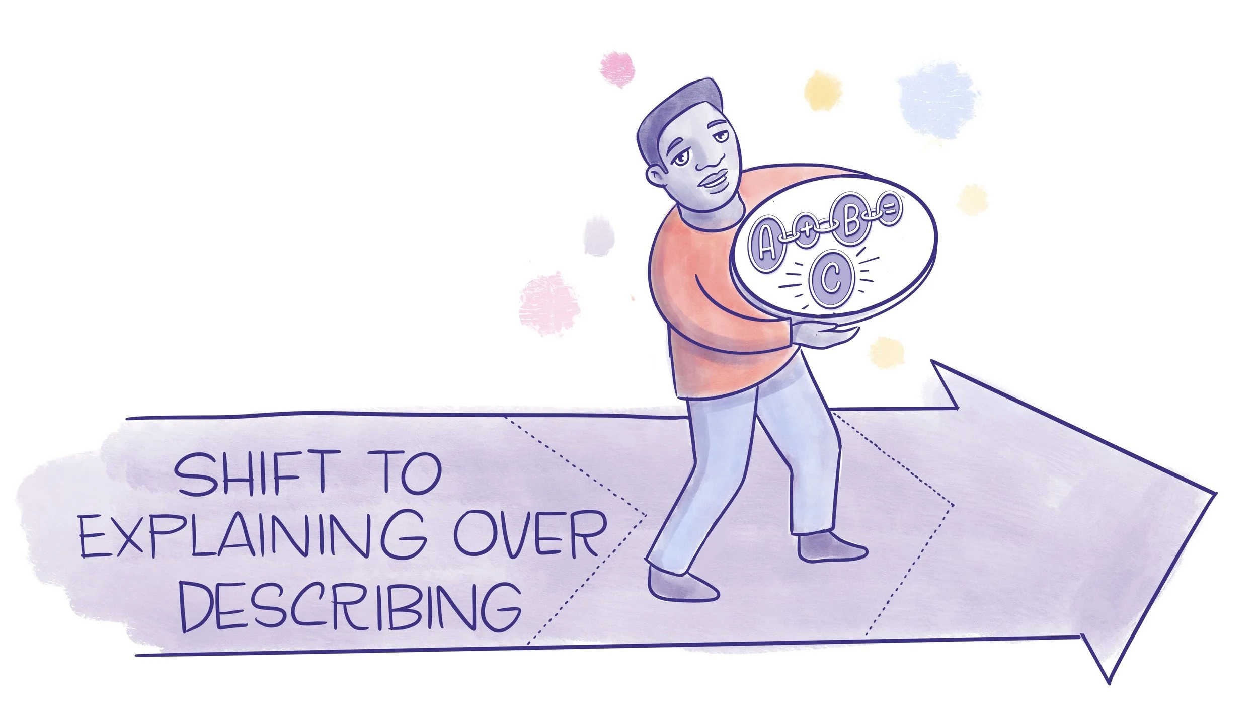 Strategic shifts you can make — The Workshop