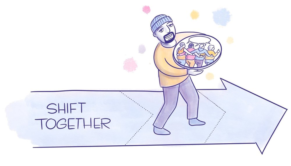 Strategic shifts you can make — The Workshop