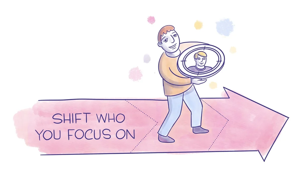 Strategic shifts you can make — The Workshop