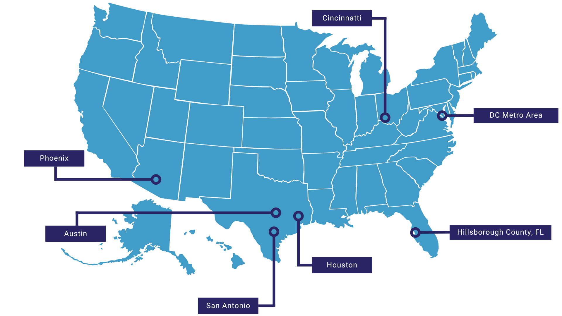 Accelerator for America Action