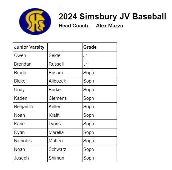 Simsbury High School Baseball