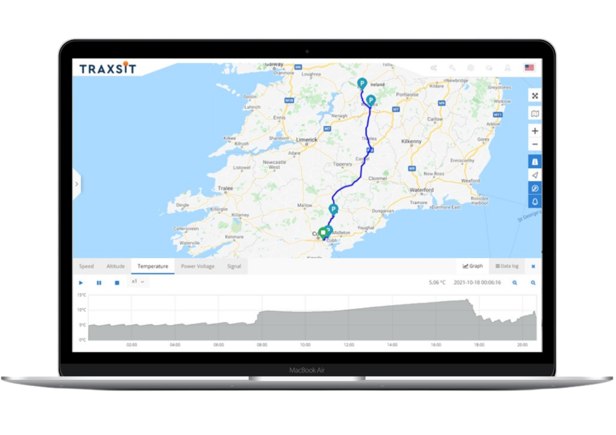Irish Remote Temperature Monitoring: Reliable, Accurate, and Easy to ...