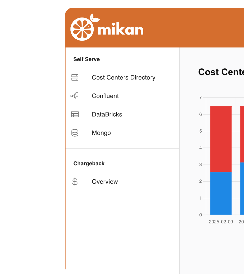 Mikan - Smart Enterprise Cost Allocations — GoodLabs Studio