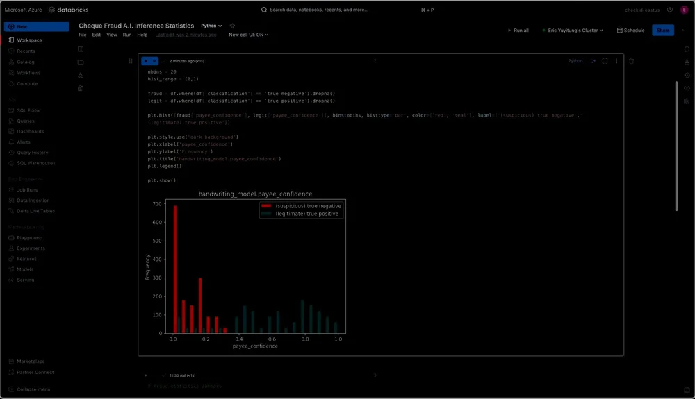 GoodLabs Databricks Engineering — GoodLabs Studio