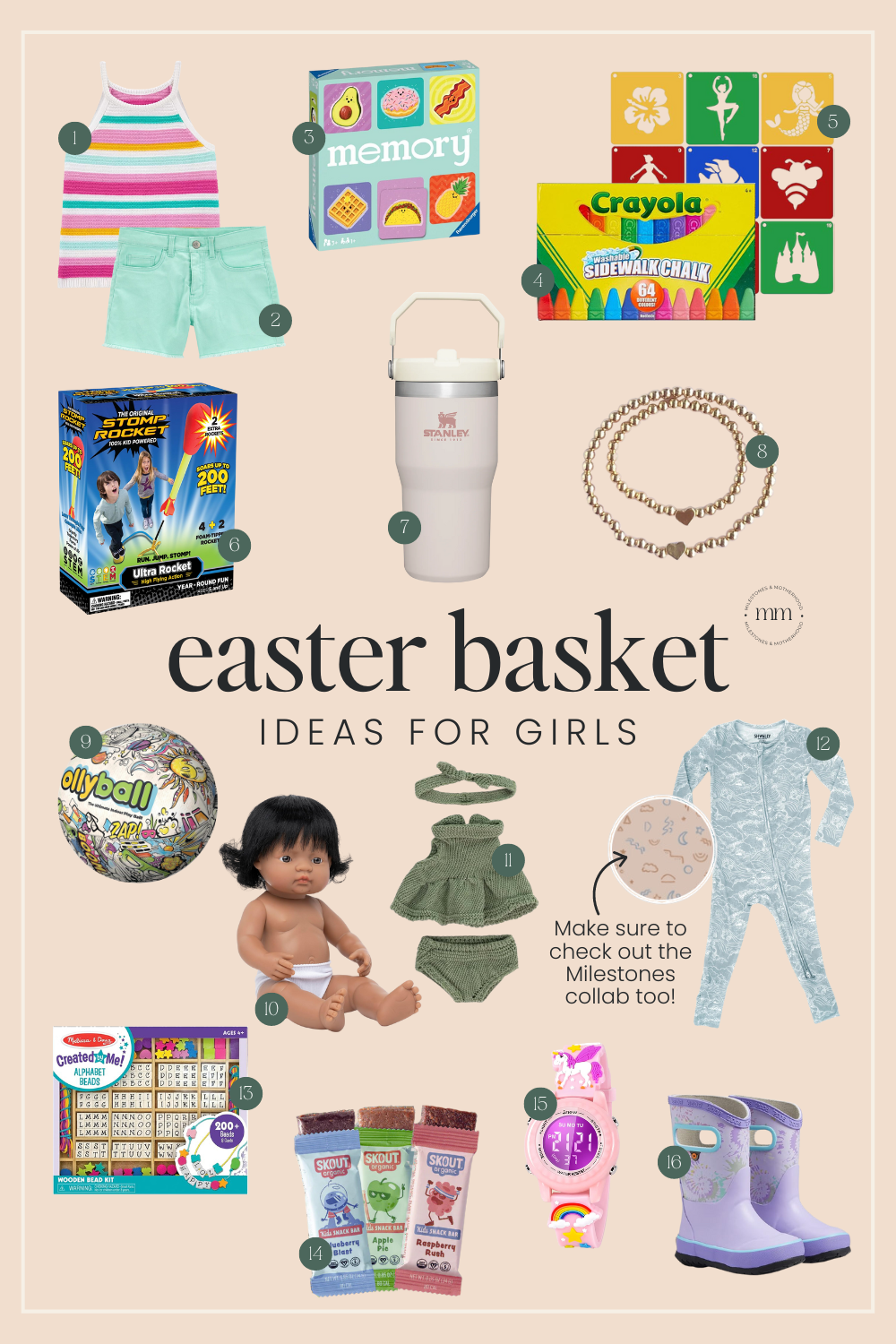 Easter Basket Ideas For Kids | What To Stuff Your Child's Easter Basket ...