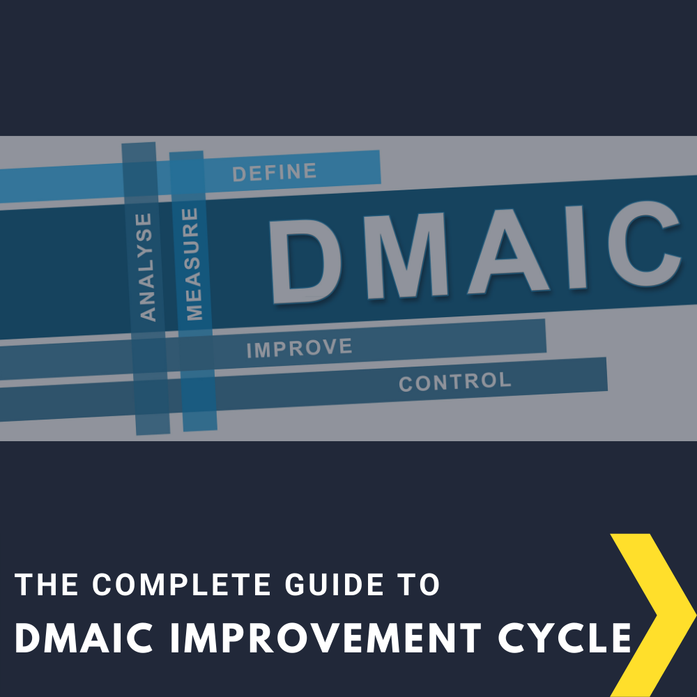 A Complete Guide to the DMAIC Improvement Cycle in Six Sigma — Helping ...