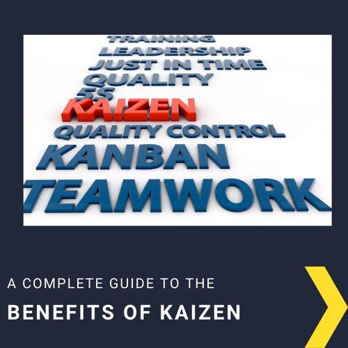 The Benefits of Kaizen: Continuous Improvement for Success — Bob Stanke ...
