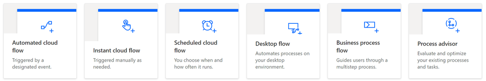 Microsoft Power Automate: The Powerful, Low-Code/No-Code Workflow ...