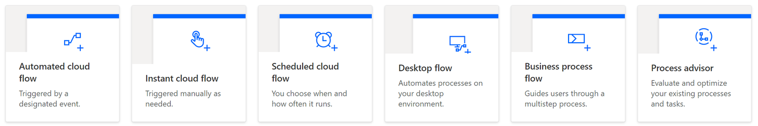Microsoft Power Automate: The Powerful, Low-Code/No-Code Workflow ...