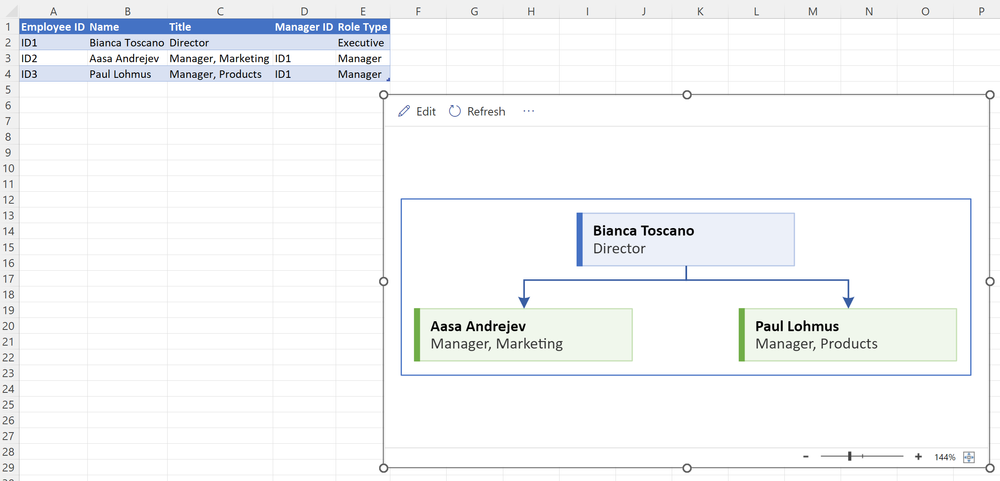 How to Use the Microsoft Excel Visio Data Visualizer Add-In — Helping ...