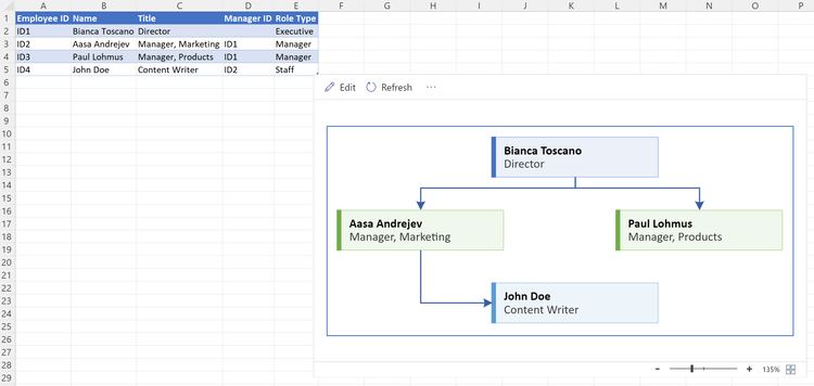 How to Use the Microsoft Excel Visio Data Visualizer Add-In — Helping ...