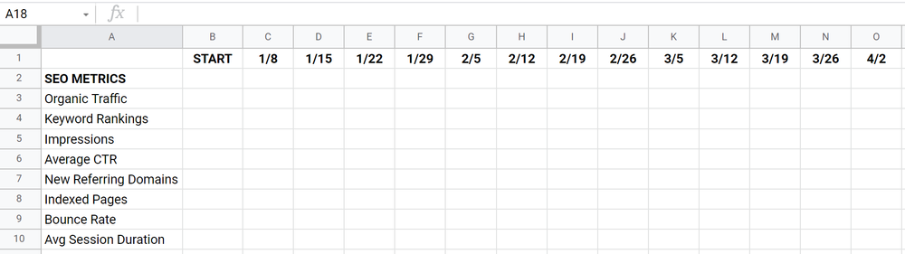 How to Develop an Annual Operating Plan [2022 Version] — Helping ...