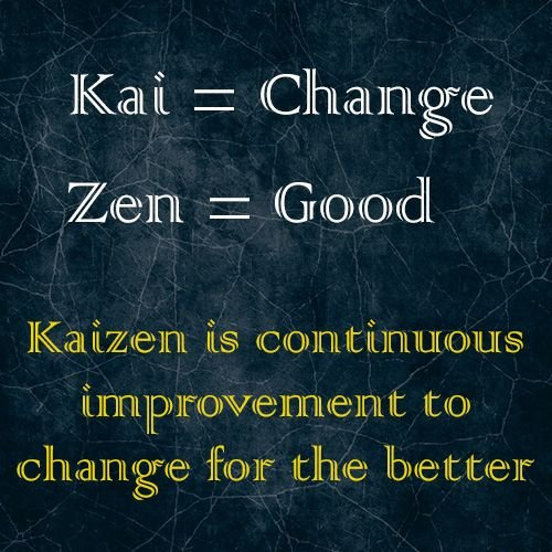 The Kaizen Method: 5 Steps to Getting Started with Kaizen — Bob Stanke ...