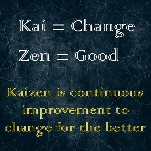 The Kaizen Method: 5 Steps to Getting Started with Kaizen — Bob Stanke | Learning in Public