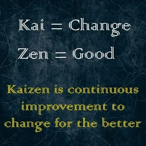 The Kaizen Method: 5 Steps to Getting Started with Kaizen — Bob Stanke ...