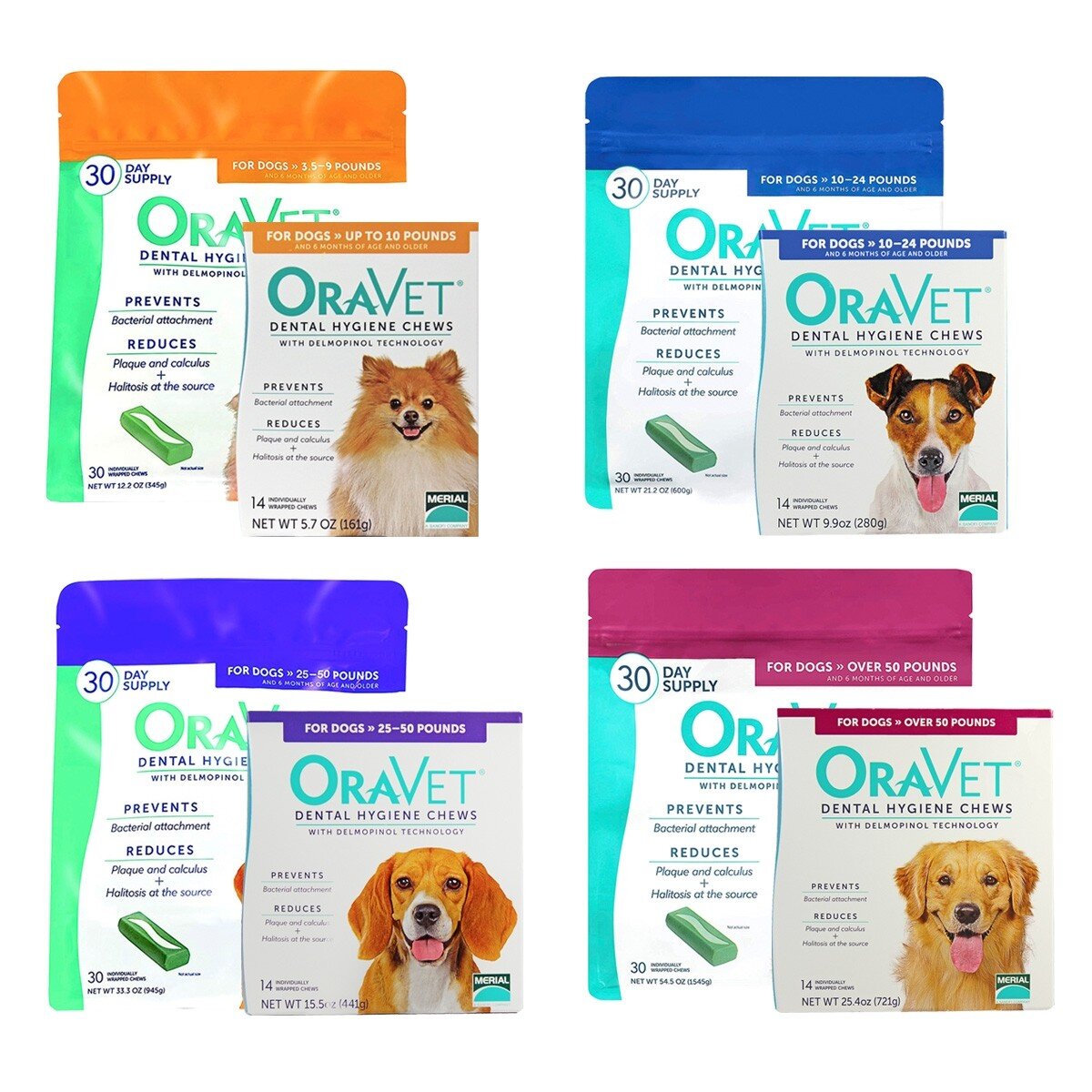 Are Oravet Chews Good For Dogs