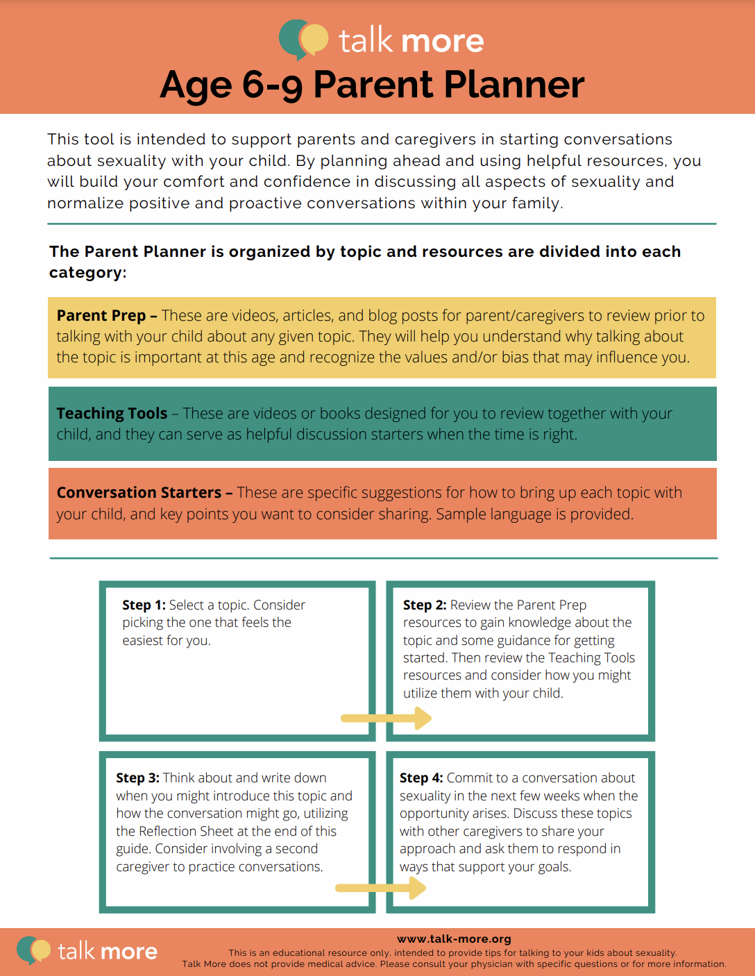 Talk More: Positive & Proactive Talks with Kids about Sex