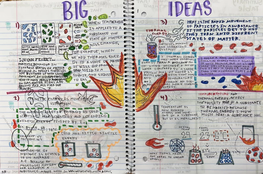Phenomenal Science Notebooks Maximize Student Processing — Weibert Science