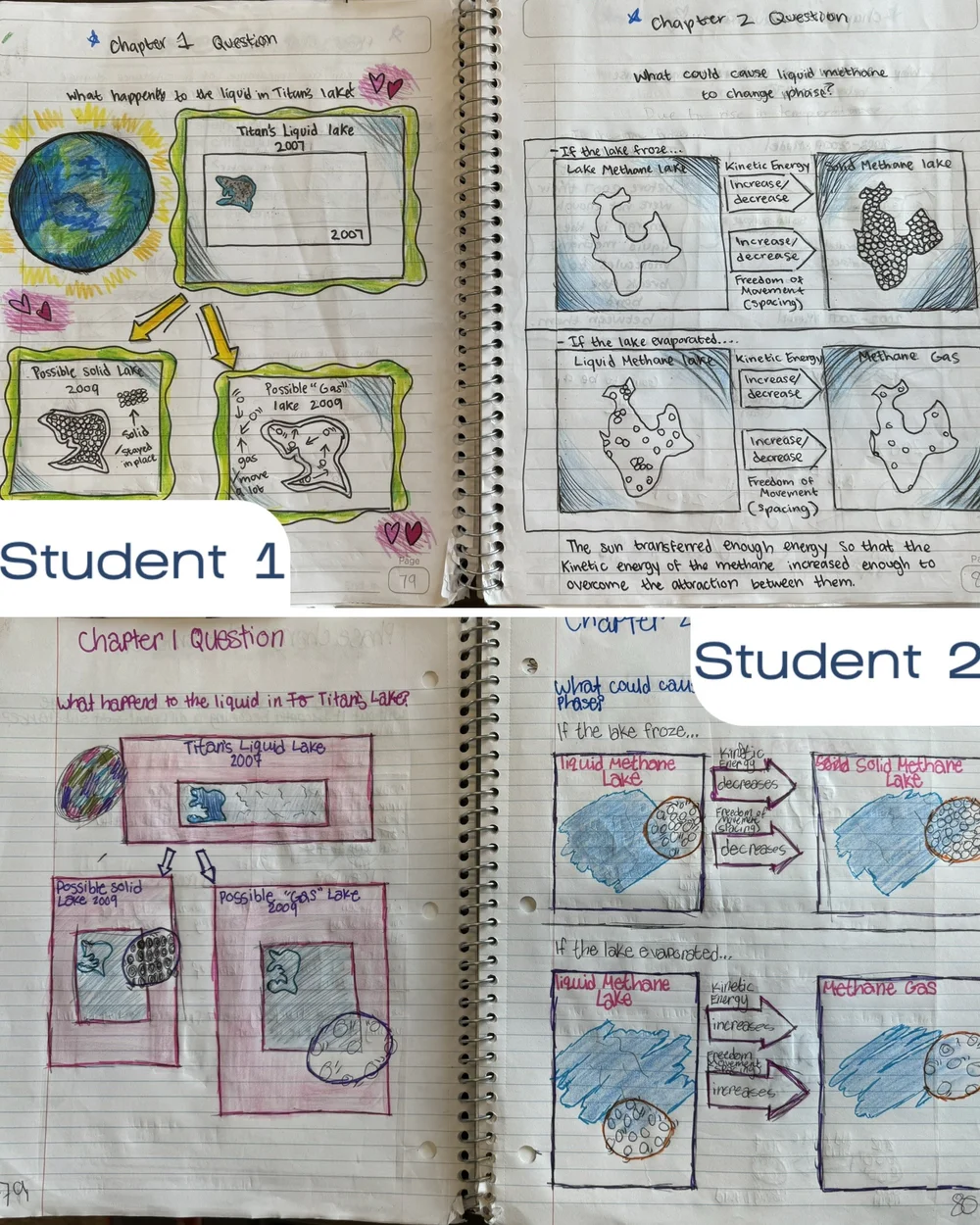 Using Large Whiteboards In Science Classrooms — Weibert Science