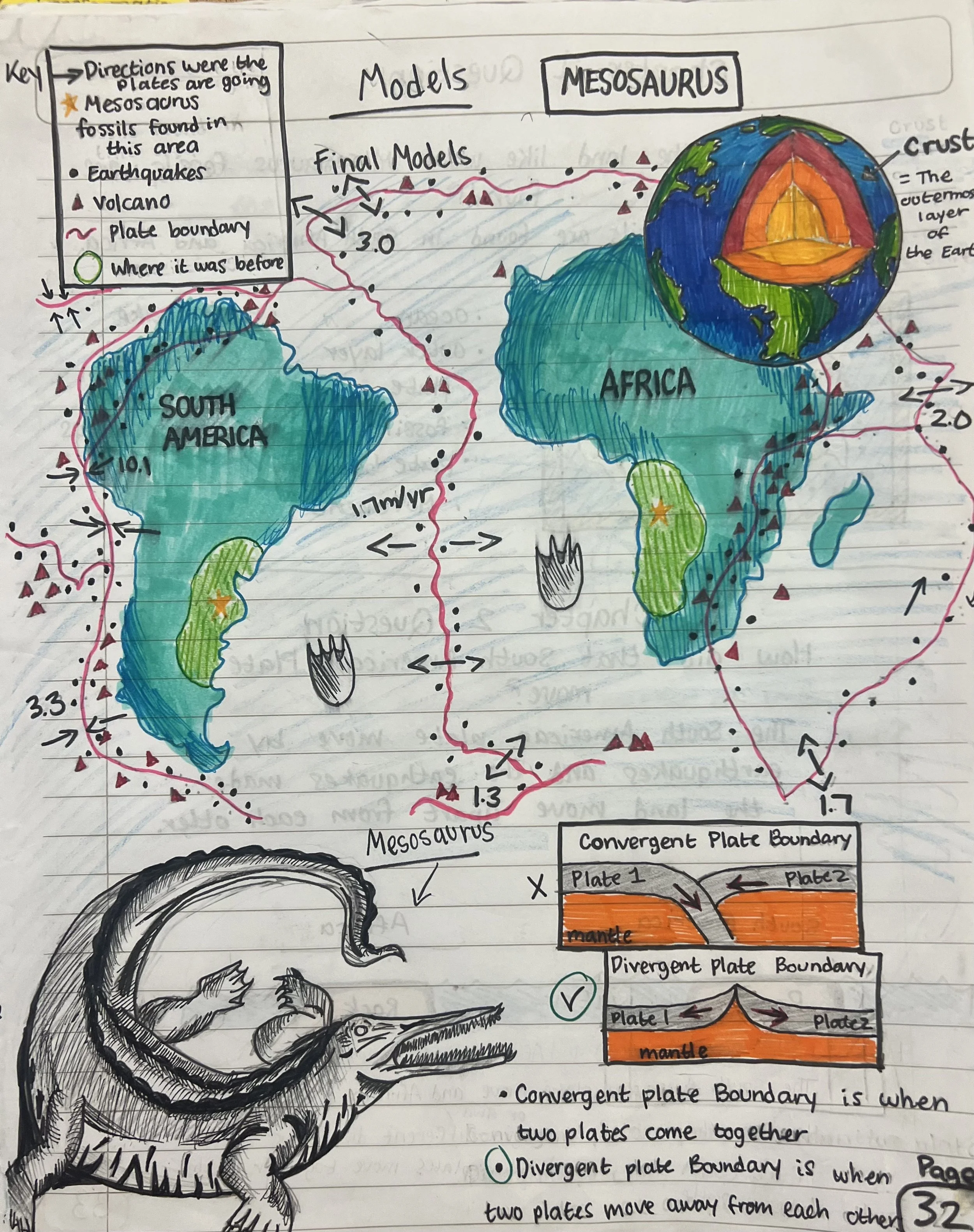 General 1 — Weibert Science